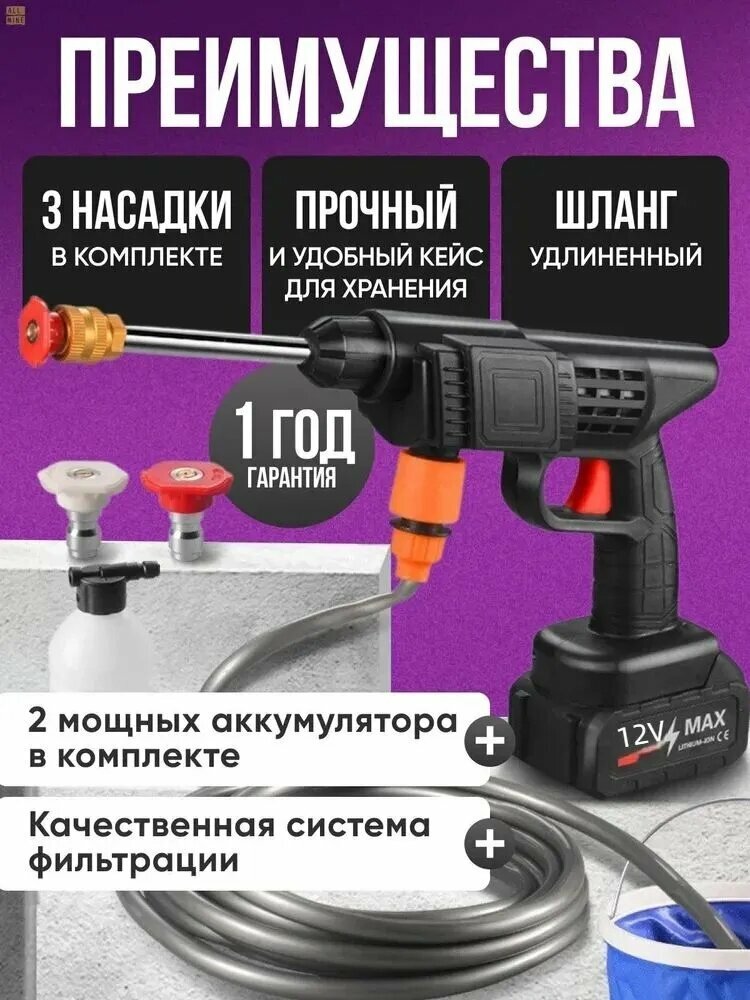 Минимойка — фото 1