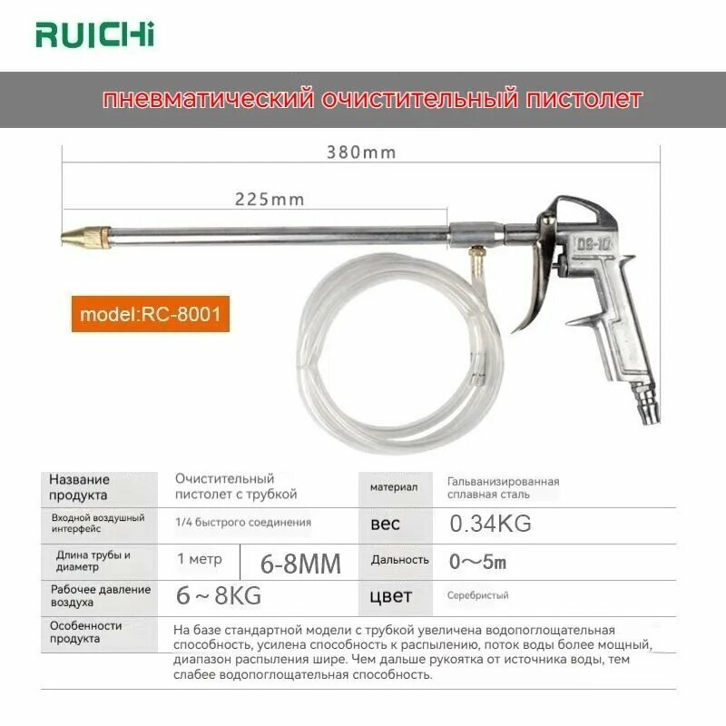Пистолет для чистки моторного отсека авто, пневматический инструмент для очистки двигателя, водяной пистолет