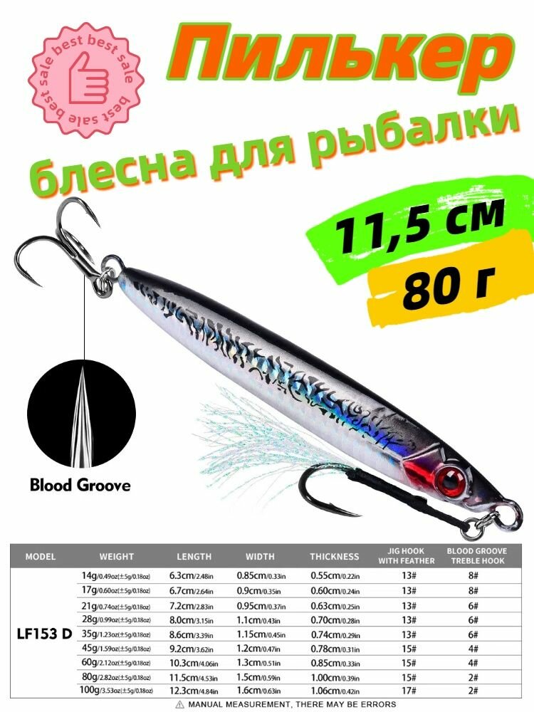 Пилькер блесна для рыбалки на щуку, жереха, окуня, судака /80 гр / 11,5 см