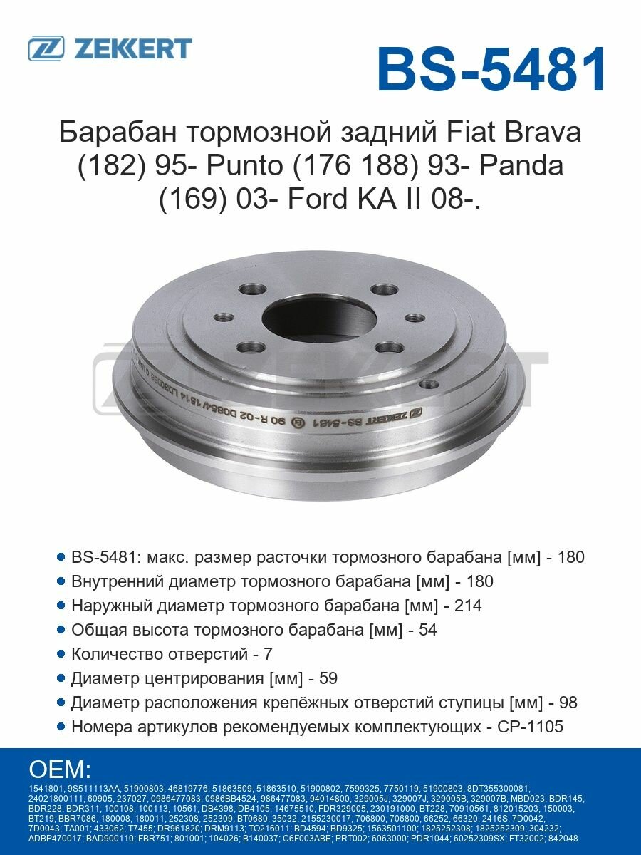 Zekkert Барабан тормозной задний Fiat Brava (182) 95- Punto (176 188) 93- Panda (169) 03- Ford KA II 08-.