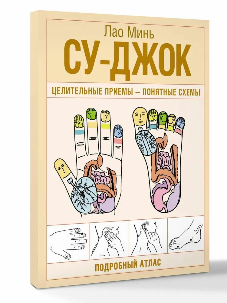 Су-джок. Целительные приемы понятные схемы. Подробный атлас Лао Минь