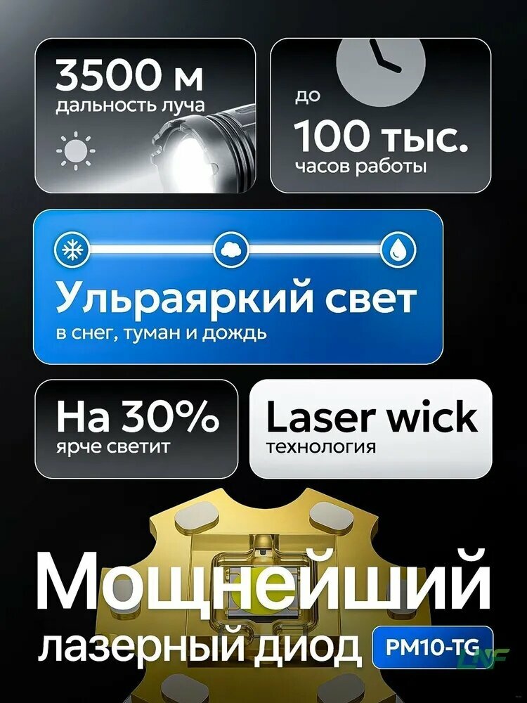 Фонарь ручной — фото 1