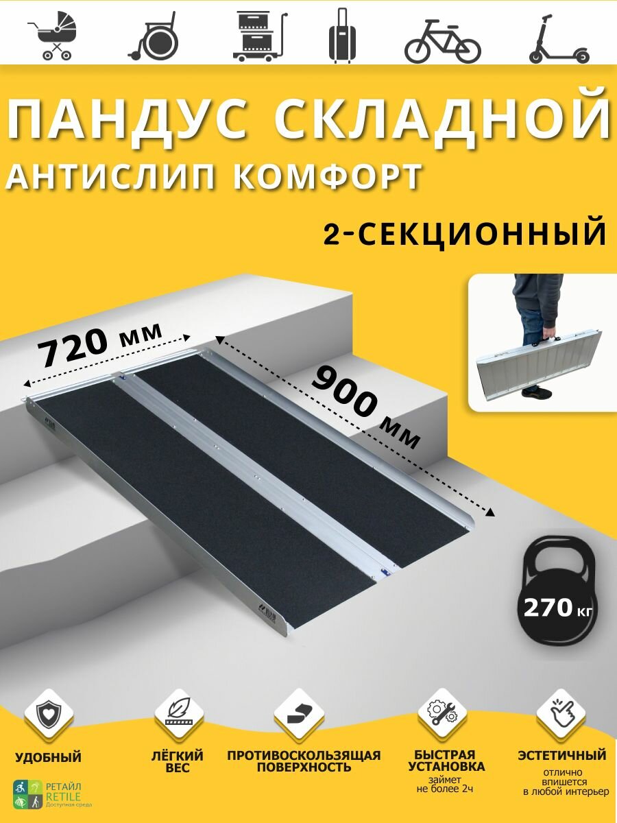 Пандус складной 2-секционный комфорт антислип 90 см /Пандус распашной переносной для инвалидов и детских колясок