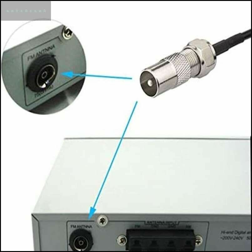 FM/AM-антенна с магнитным основанием для комнатного радио, видео, стереосистемы, домашнего кинотеатра, ресивера, тюнера адаптером