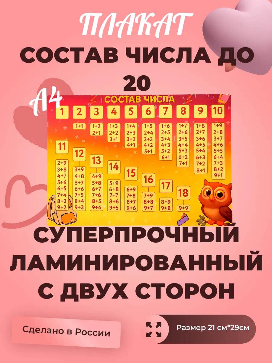 Ламинированный плакат "Состав числа до 20", А4, для начальной школы — фото 1