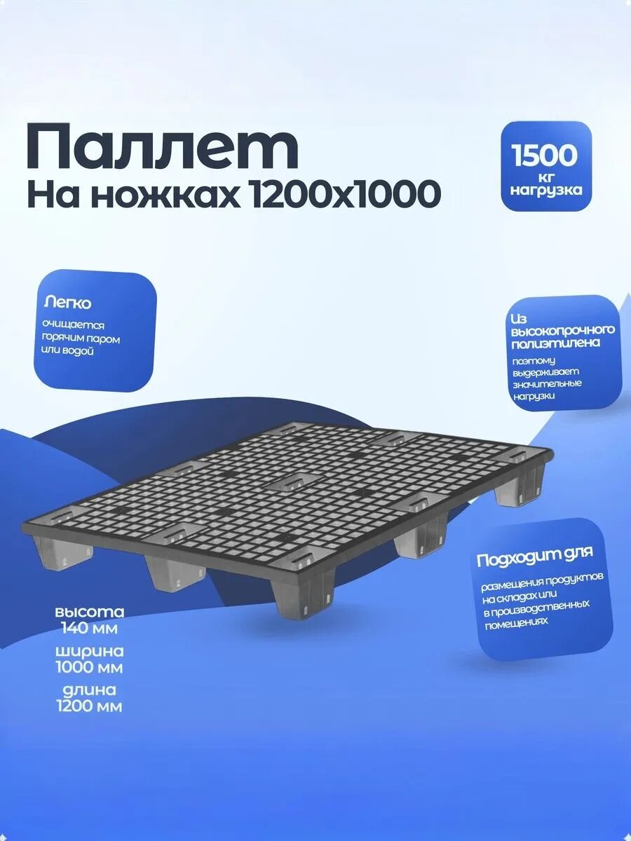 Паллет Тара. ру 1200x1000x140 мм, перфорированный, вкладываемый, на ножках, цв. чёрный 24749