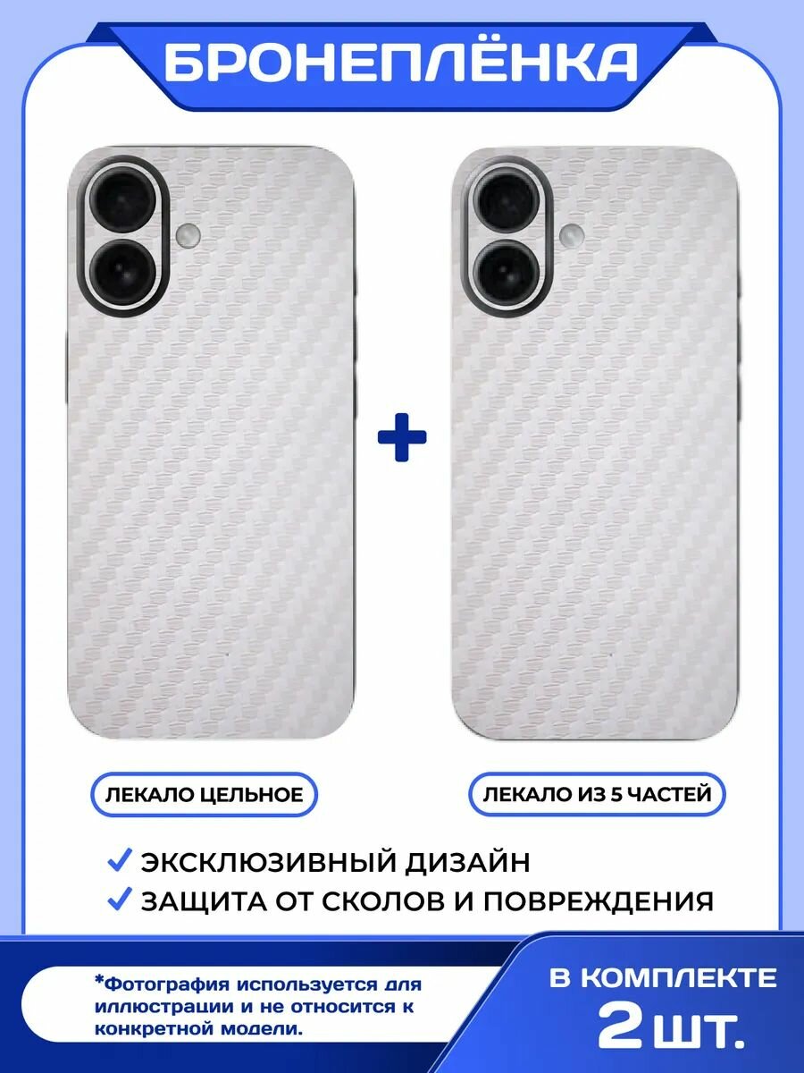 Виниловая пленка для iPhone 16 на корпус телефона