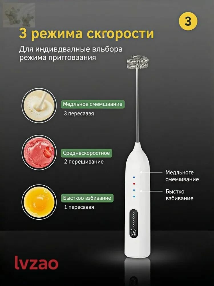 Вспениватель молока — фото 1