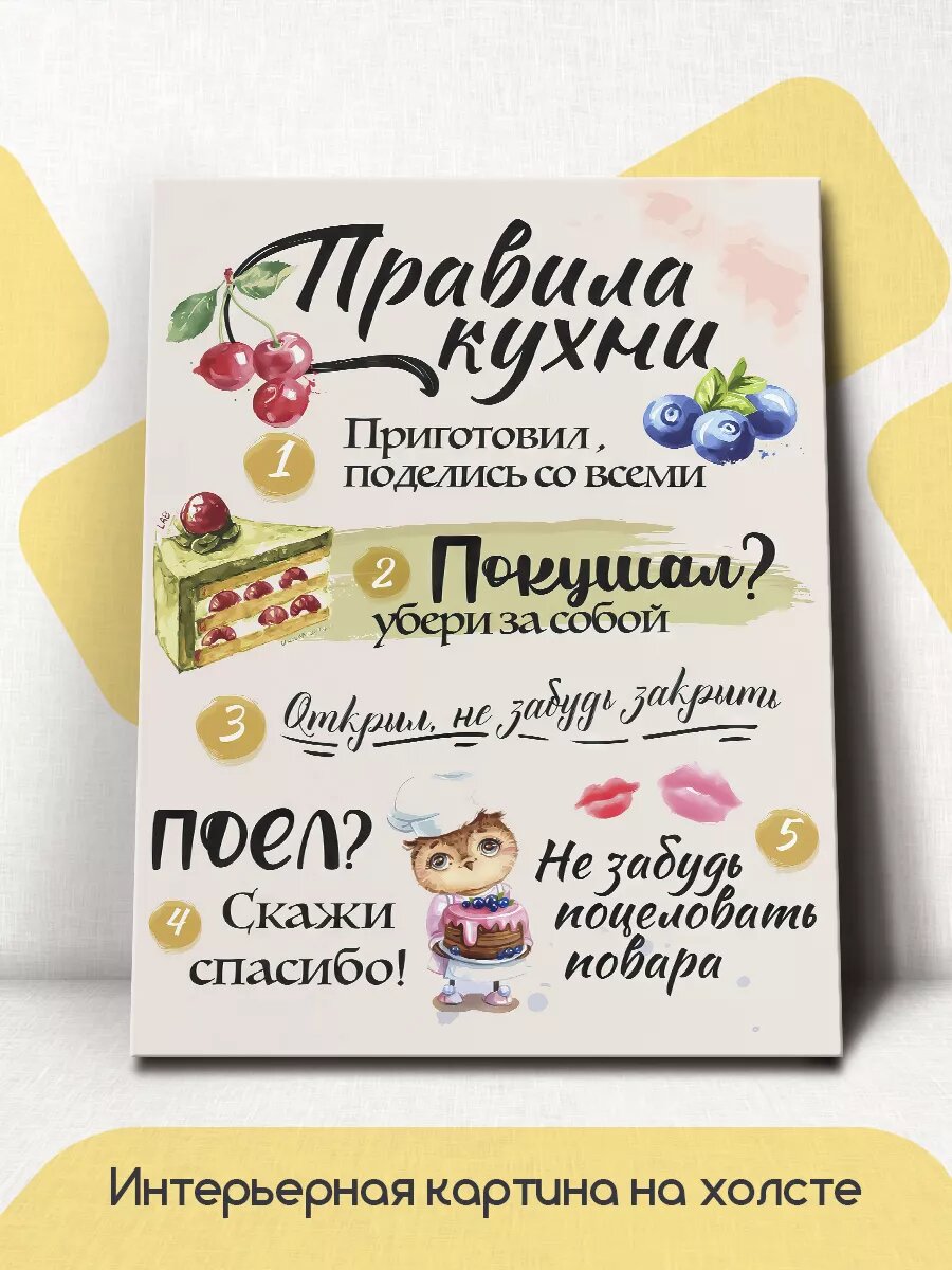 Картина на стену интерьерная Правила кухни 45x60 см