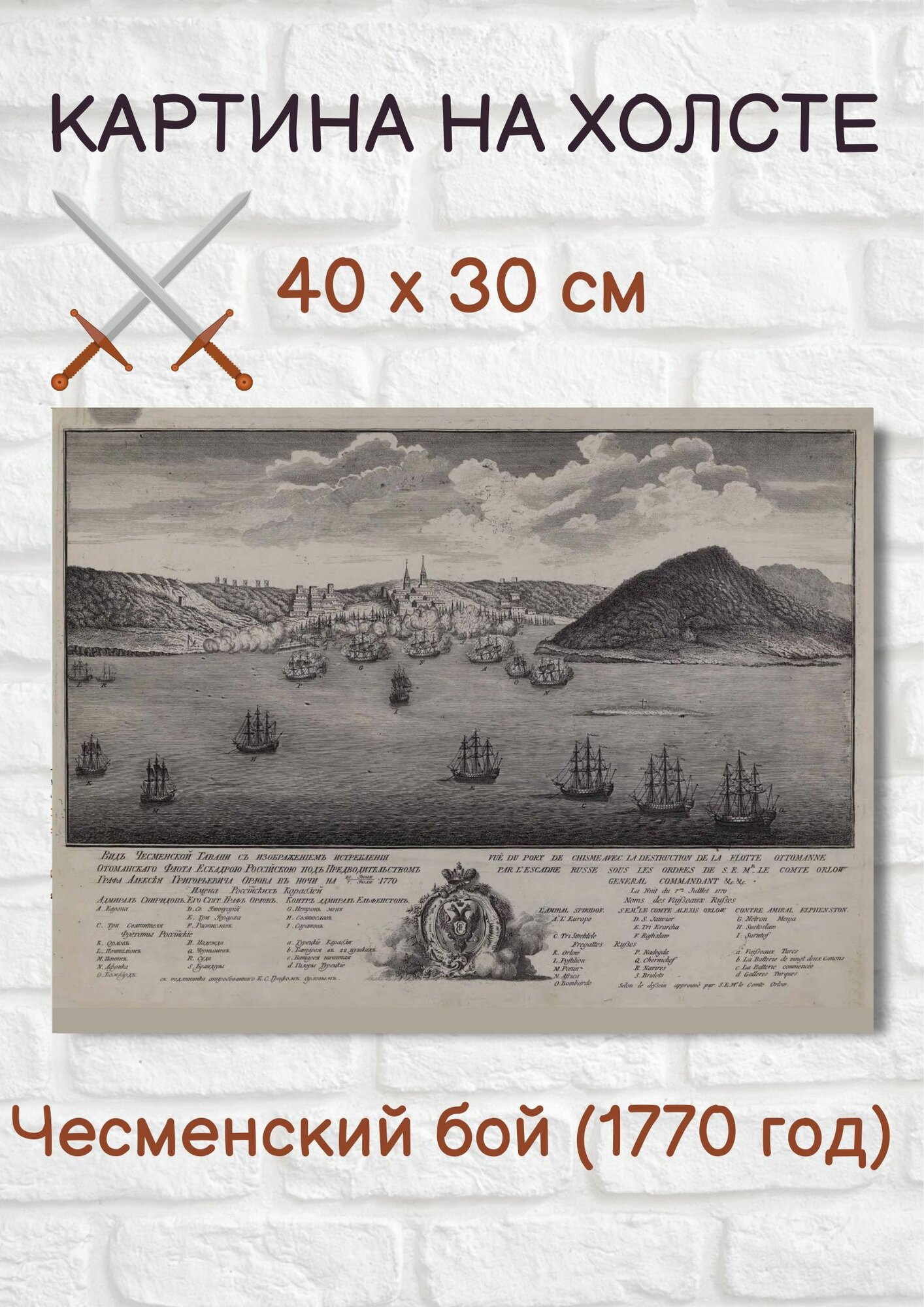 Картина с исторической схемой "Чесменский бой 1770 год" 40х30 см