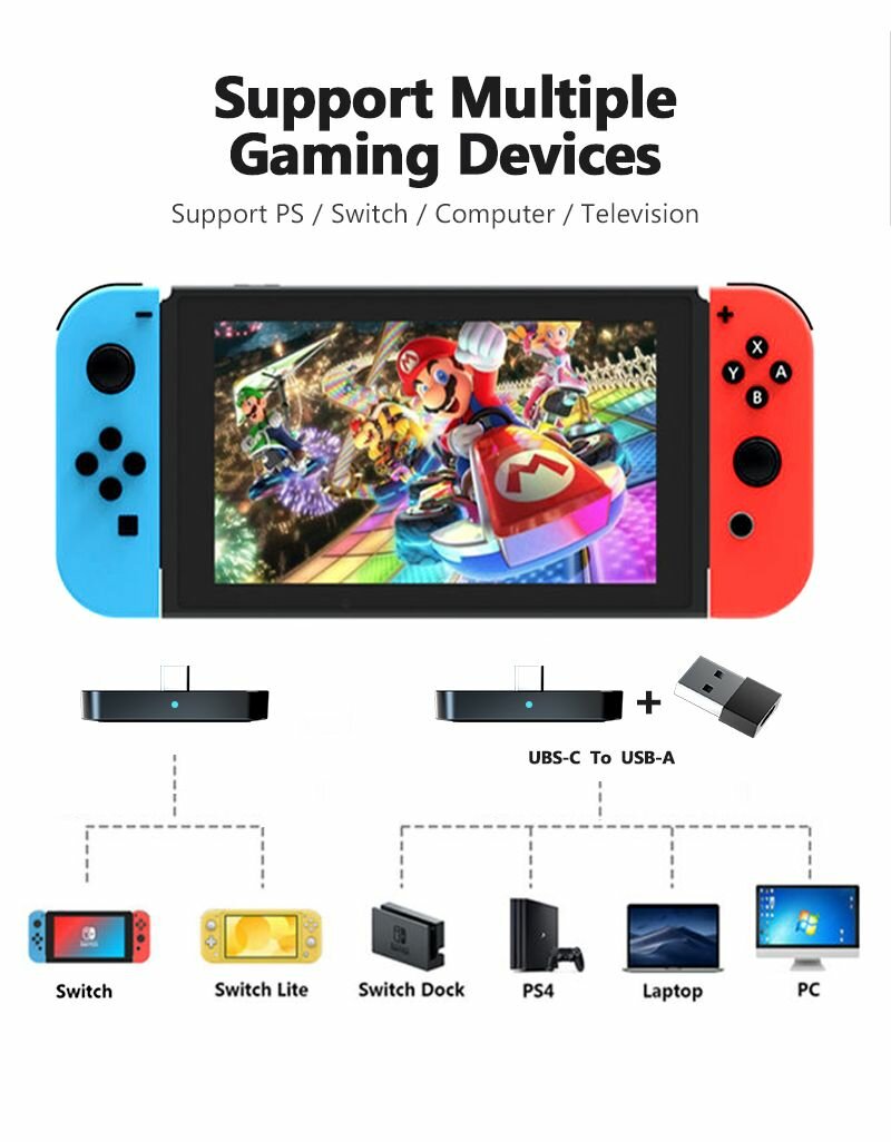 Адаптер Bluetooth 5.0 аудио MyPads для Nintendo Switch / Sony Playstation PS4 / PC / TV, блютуз ресивер приемник
