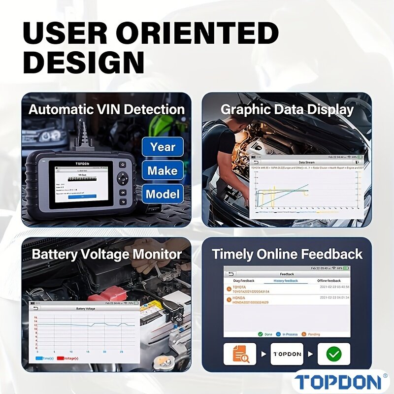 Инструмент для диагностики автомобиля AD500, OBD2 Сканер, Чтение Кодовых Ошибок, SRS, ABS, PCM, TCM, Диагностические Инструменты OBD2