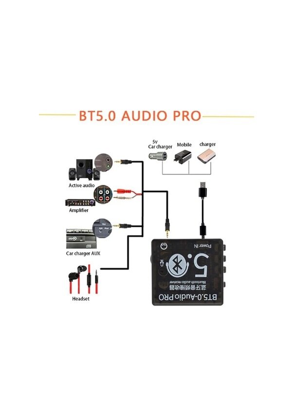 Bluetooth-приемник, самодельный приемник, Bluetooth-декодер Mp3 без потерь