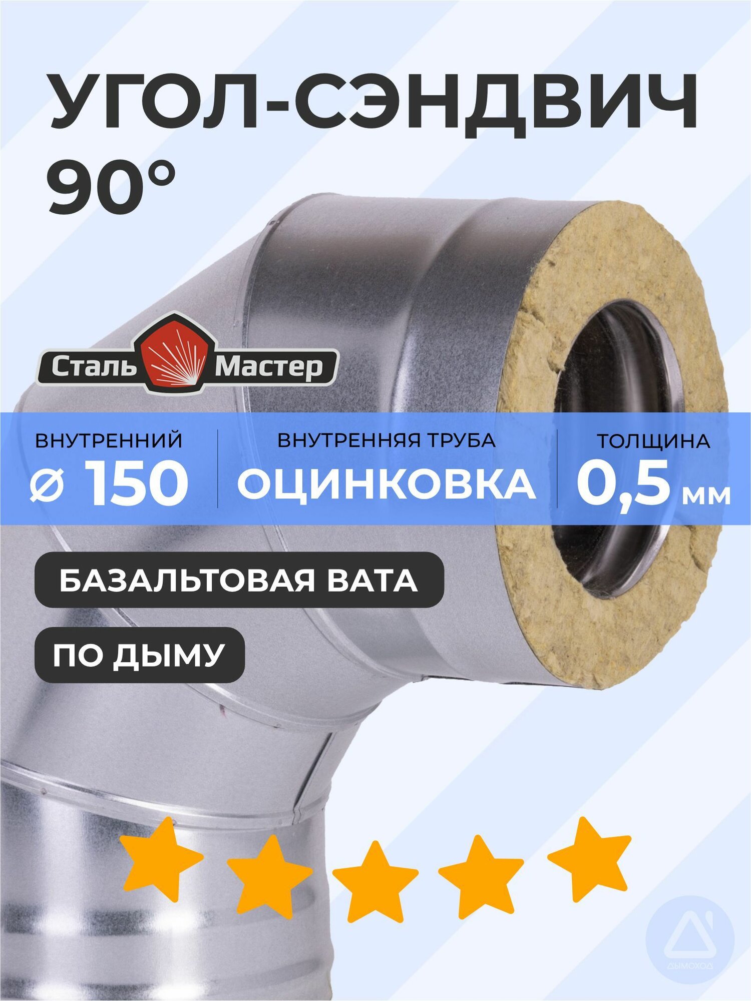 Угол-сэндвич 150 / 220 90 оц / оц