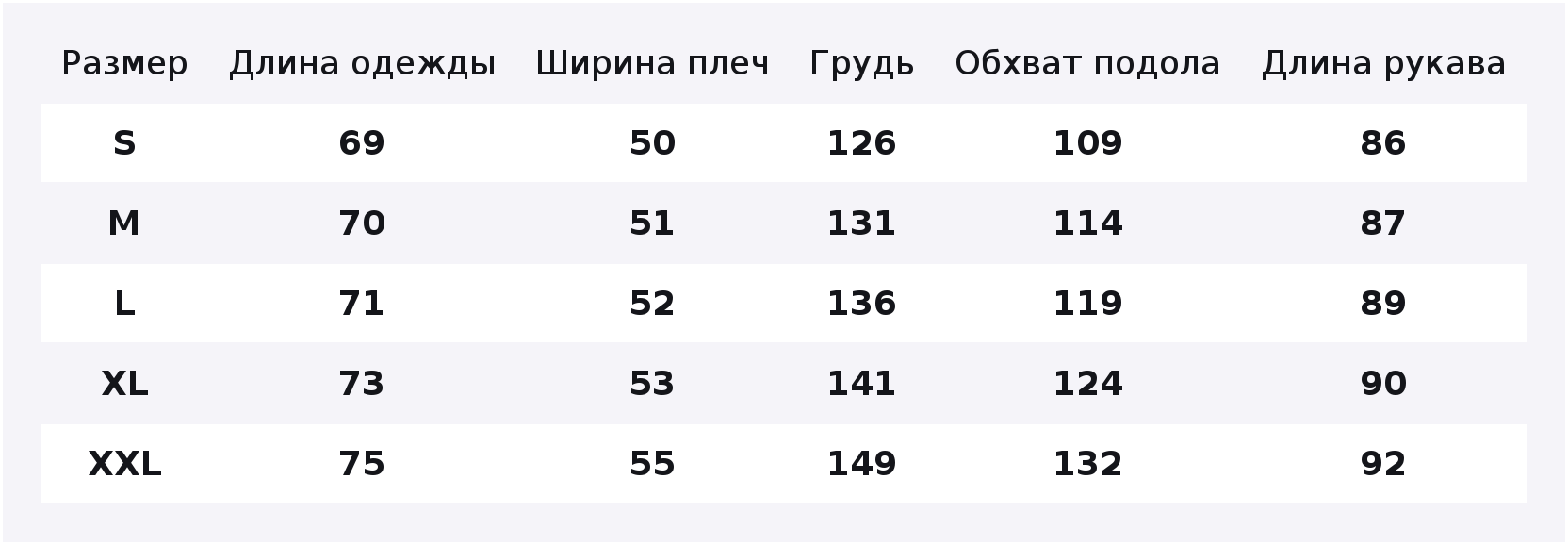 Куртка Dickies, размер S — фото 1