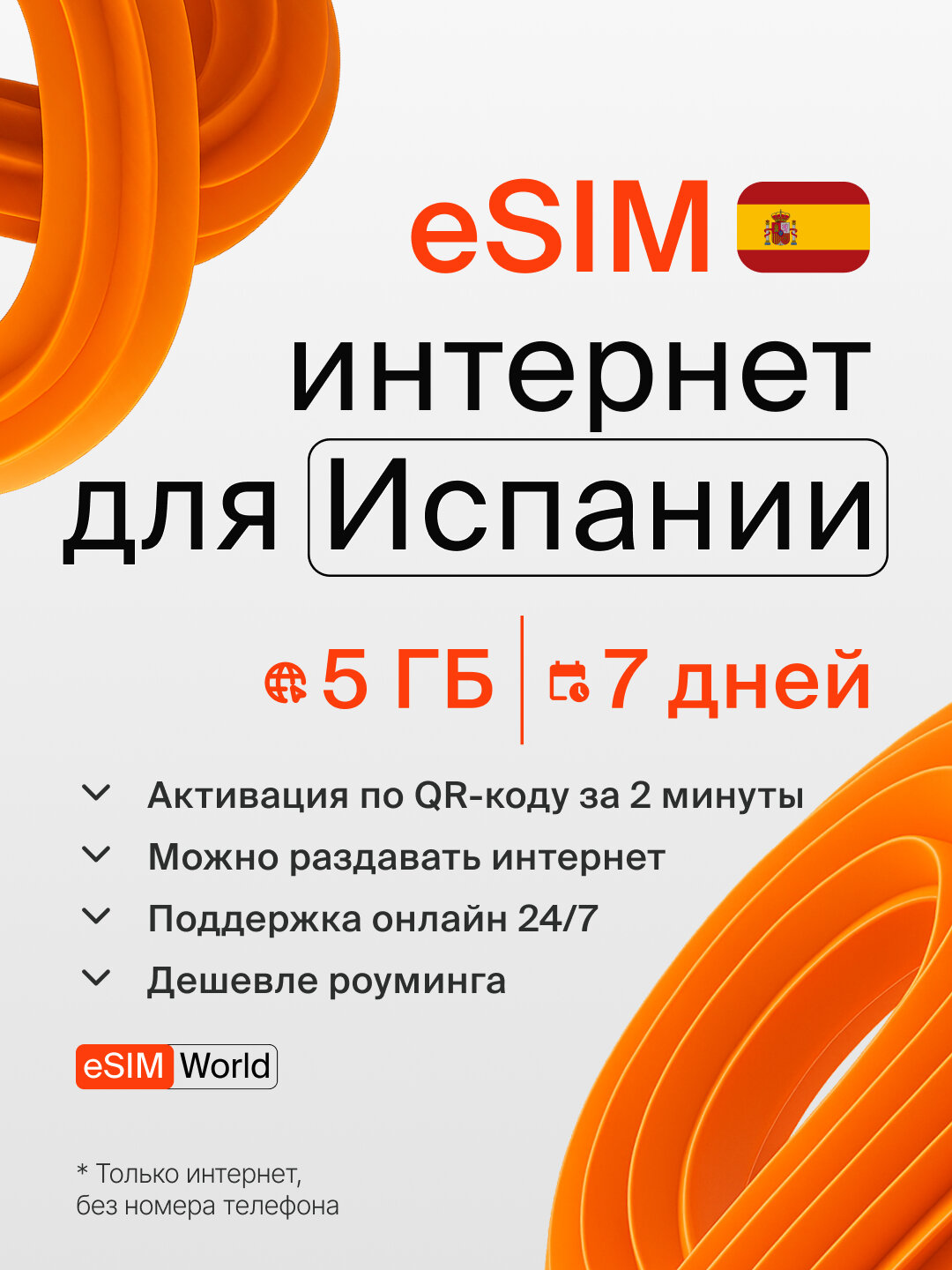 5 ГБ / 7 дней: Туристическая eSIM Испания стабильный интернет в путешествии