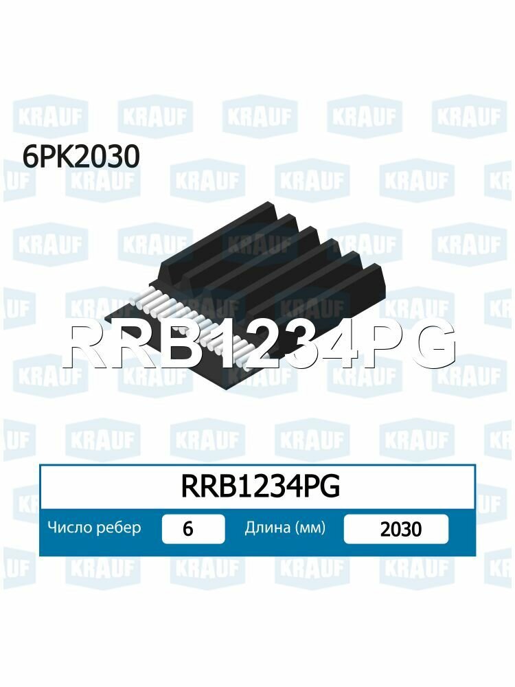 Ремень поликлиновой Krauf RRB1234PG