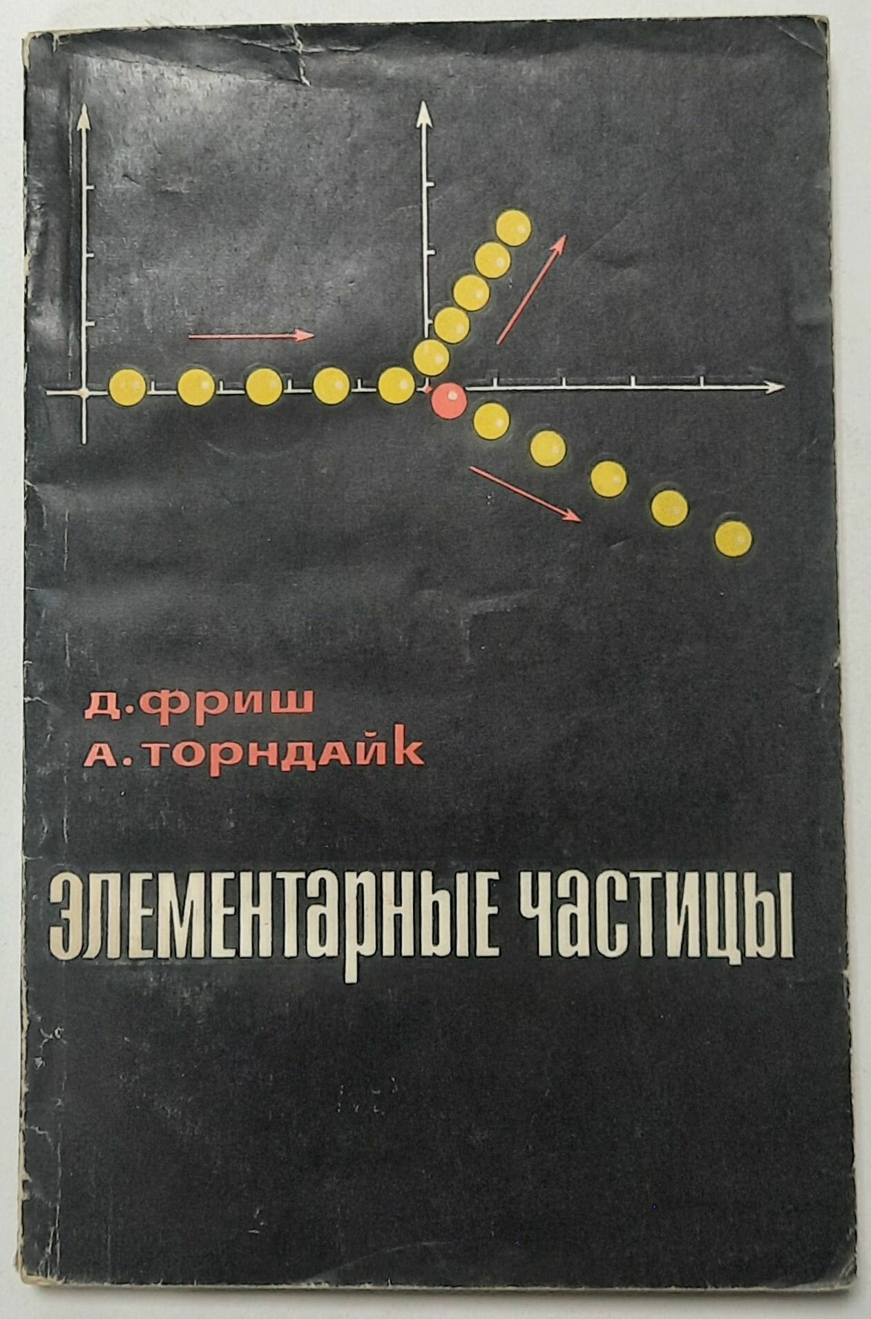 Элементарные частицы