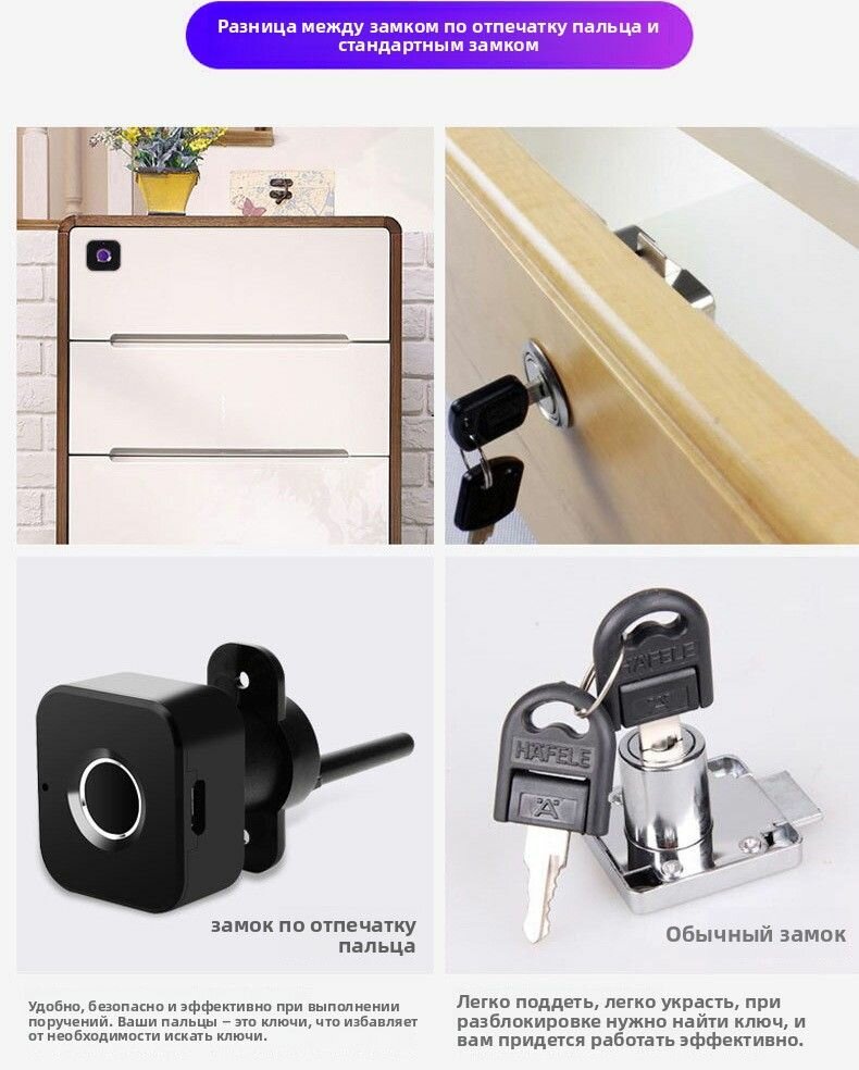 Компактный электронный замок безопасности для дома и офиса