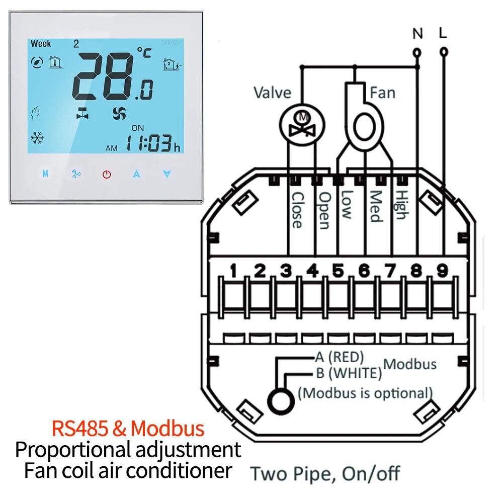 Умный термостат SHOJZJ для фанкойла WHITE 2P, 24VAC
