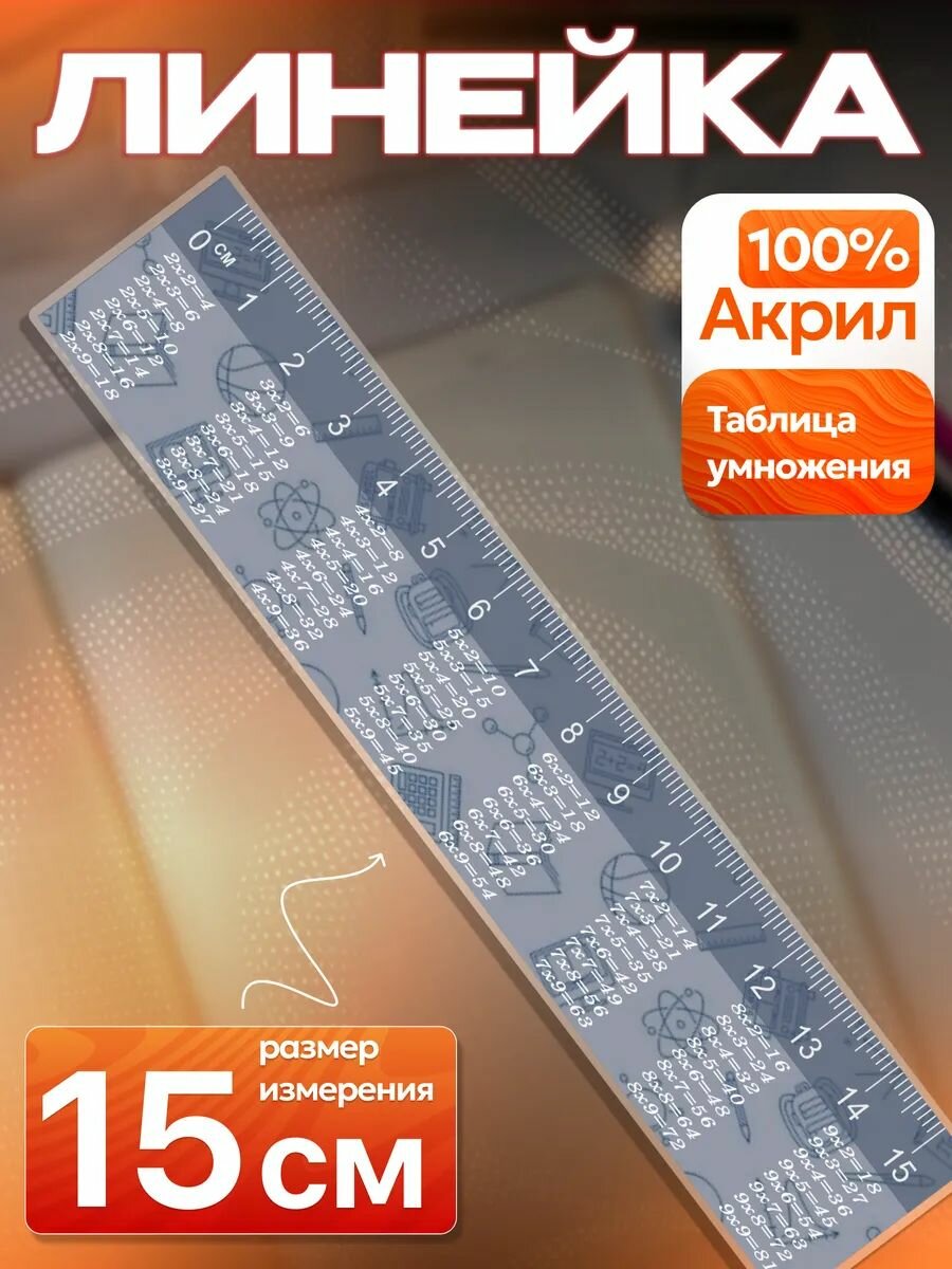 Линейка Таблица умножения