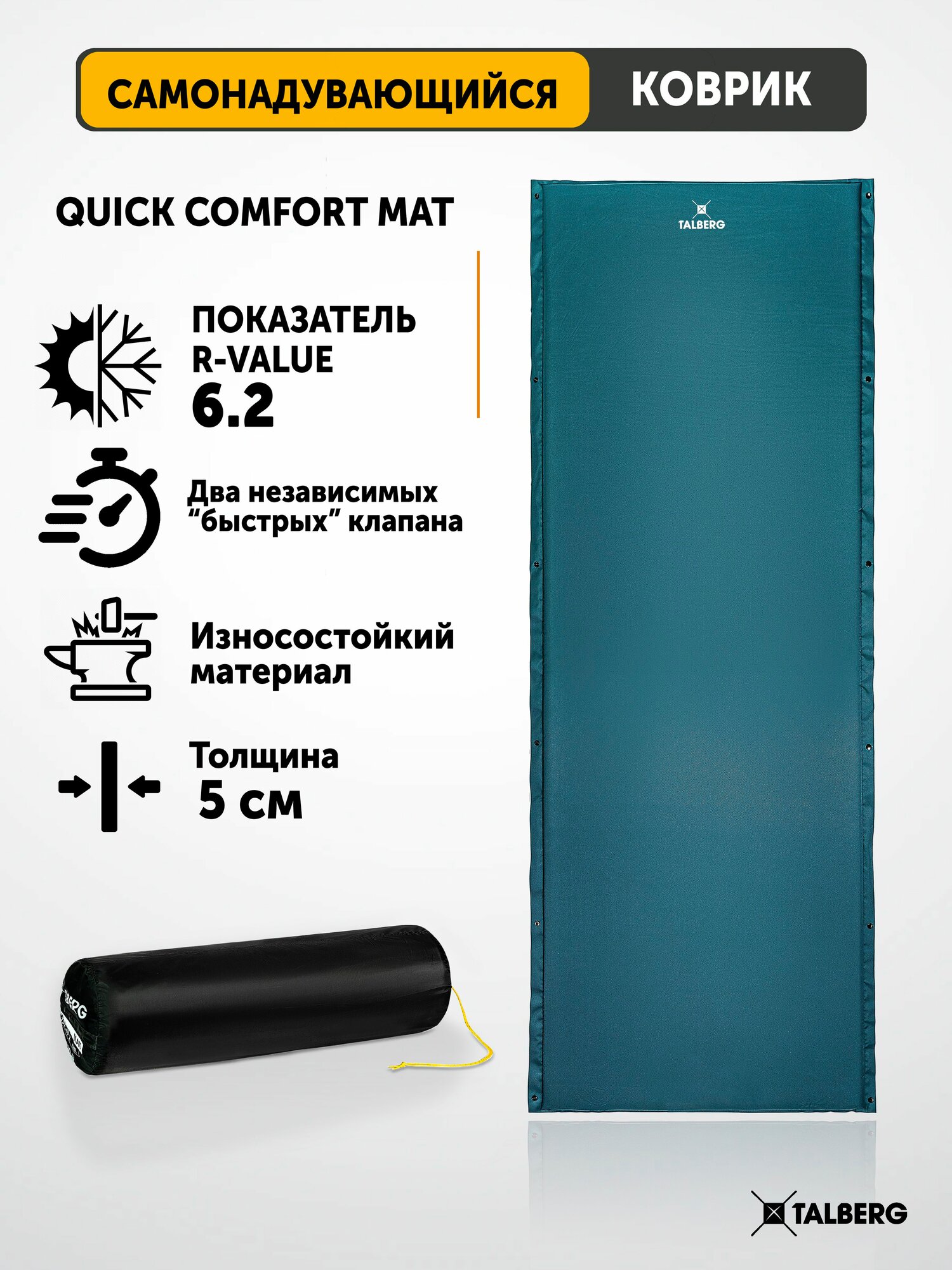 Самонадувающийся туристический коврик Talberg QUICK COMFORT MAT, серый синий,192х66х5 см