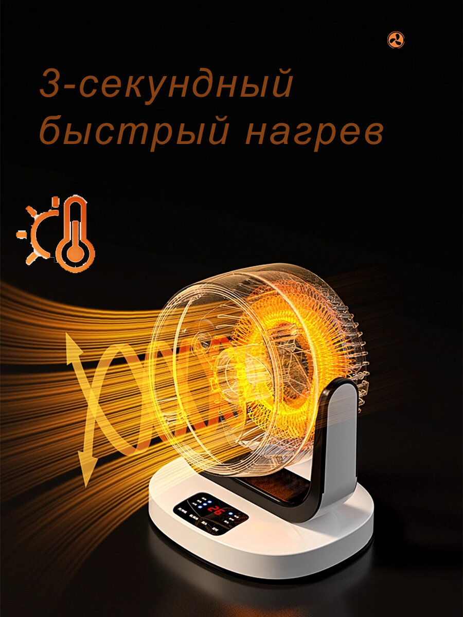 Обогреватель для дома — фото 1