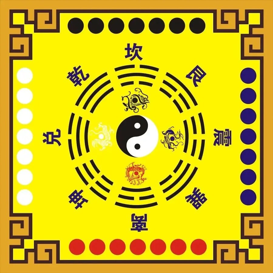 Коврик для медитации Taoist Tai Chi Bagua 60x60 см, Смотрите ниже для описания размеров, Желтый