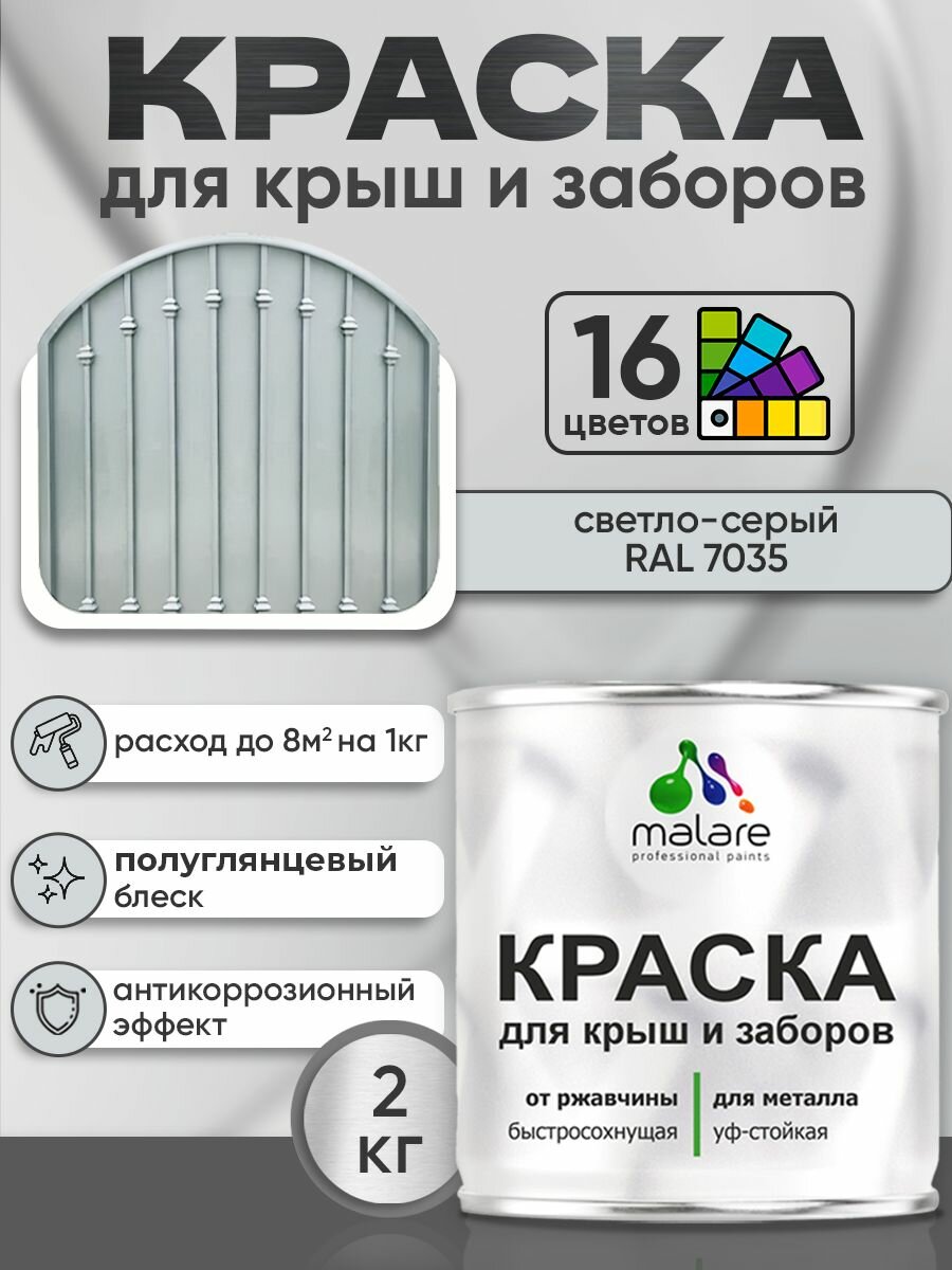 Краска по металлу Malare для крыш и заборов по ржавчине, для наружных работ, быстросохнущая износостойкая RAL 7035 светло-серый, глянцевая, 2 кг