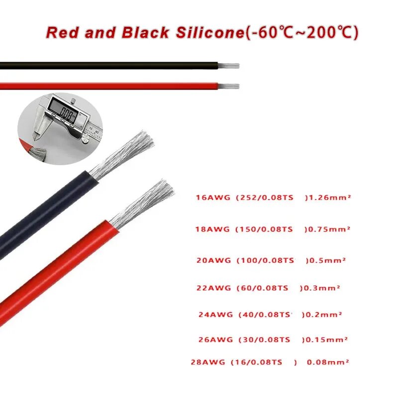 Силиконовый провод bytebattle 28AWG - 18AWG 2-pin 18 AWG, R-B Silicone, 5m-16.4ft