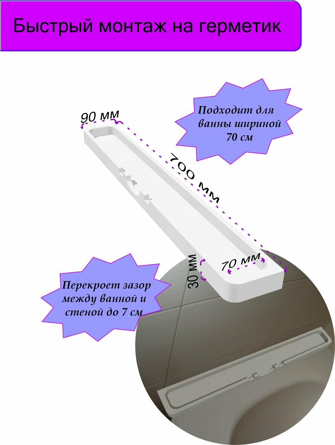 Бордюр для ванны