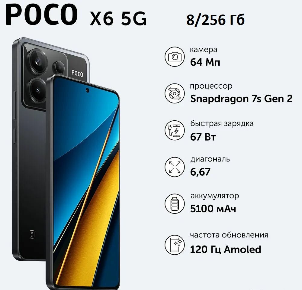 Смартфон Xiaomi POCO X6 5G 8/256 Гб Черный, Глобальная версия