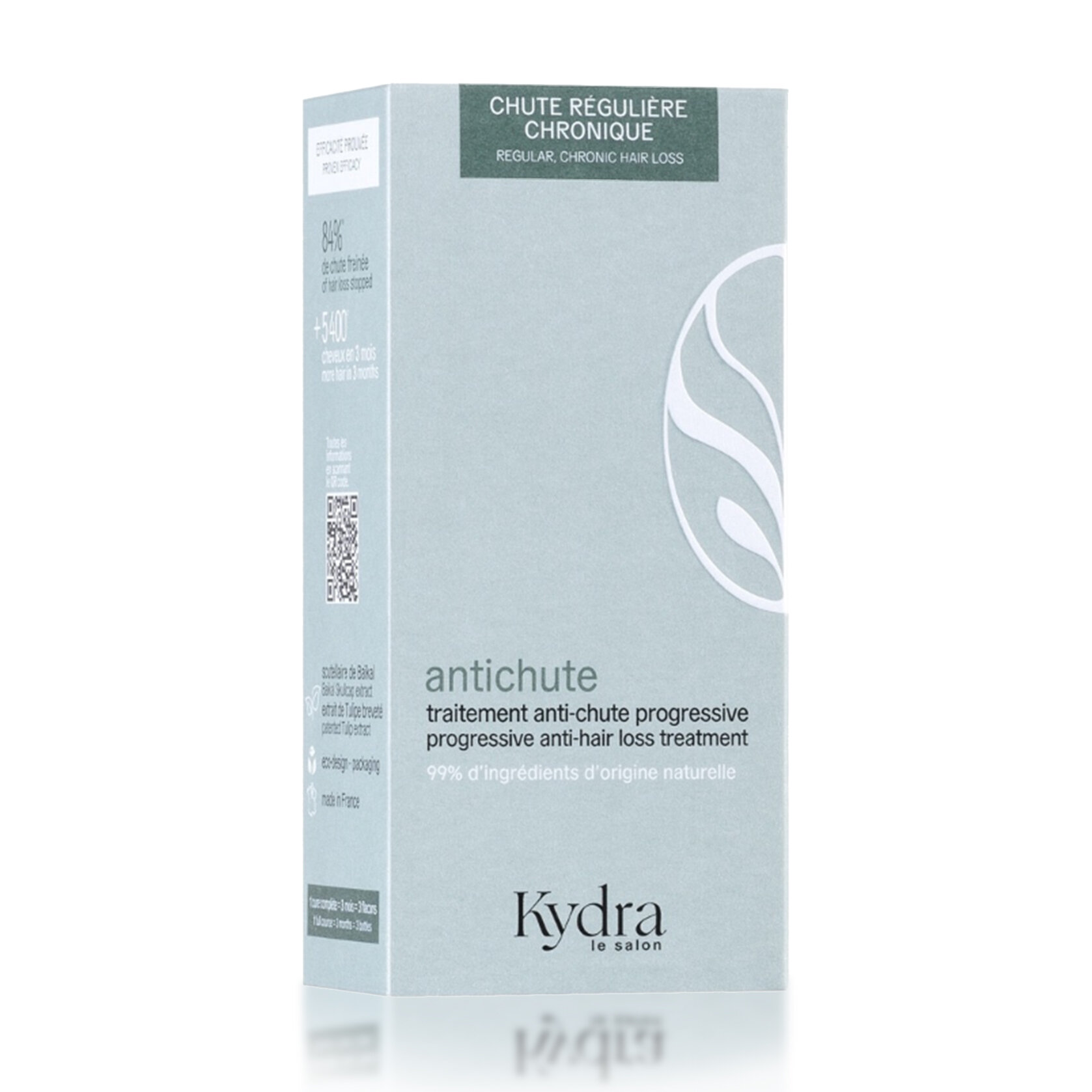 Сыворотка Kydra Advanced stage progressive anti-hair loss treatment, против выпадения волос, 42 мл
