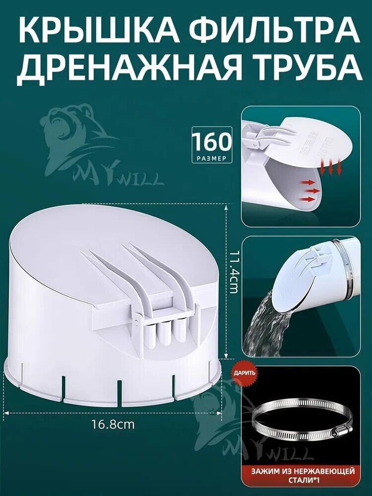 Дренажная труба крышка фильтра, Пластиковый горизонтальный сливной клапан для 160 труб