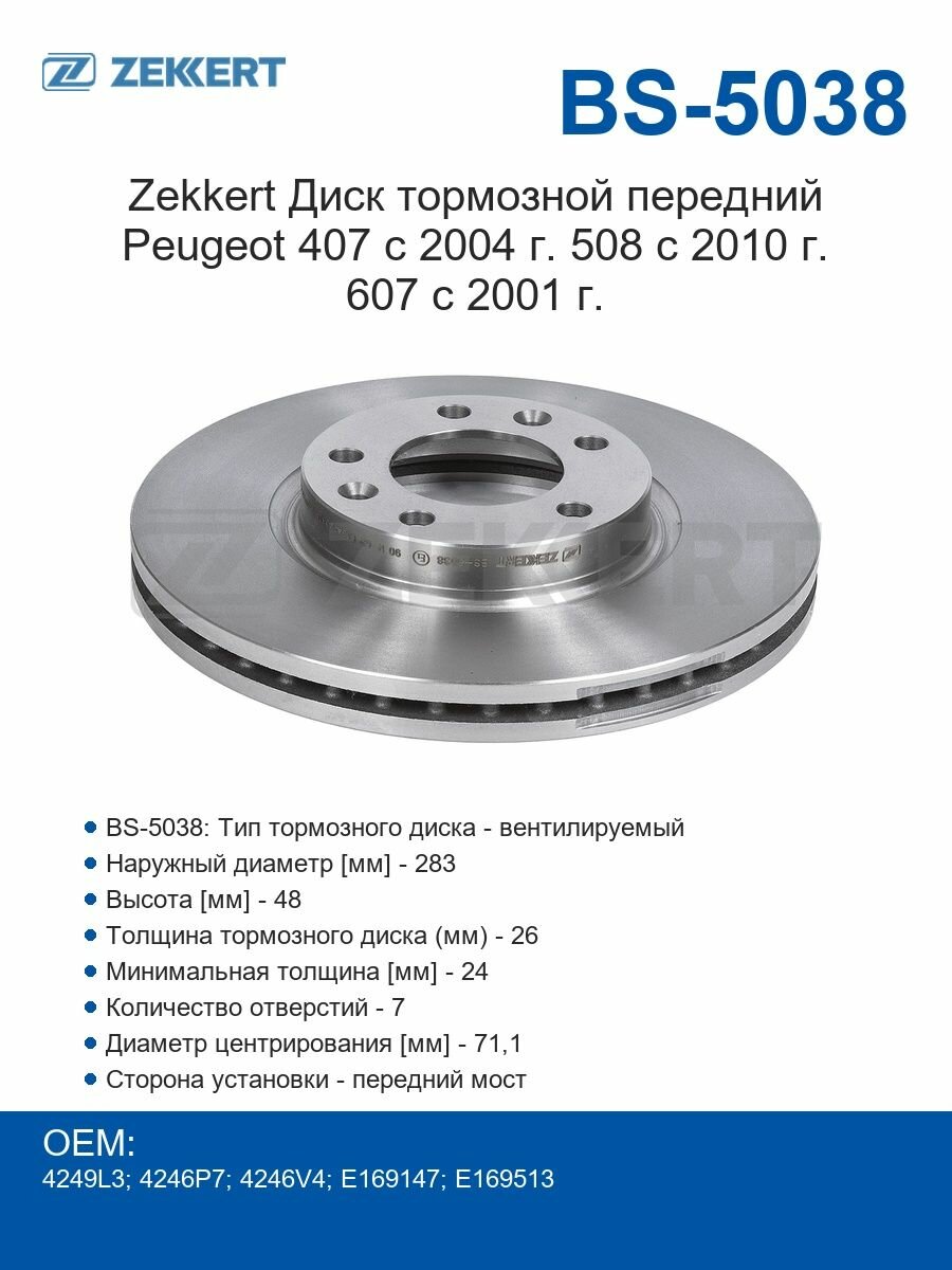 Zekkert Диск тормозной передний Peugeot 407 с 2004 г. 508 с 2010 г. 607 с 2001 г.