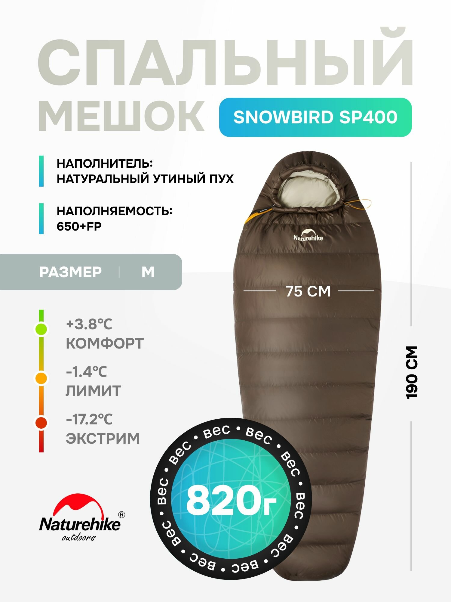 Пуховый спальник Naturehike Snowbird SP400 / до -17.2C, 820 грамм, разм М: 190х75, 650FP, коричневый / Snowbird Mummy Down Sleeping Bag