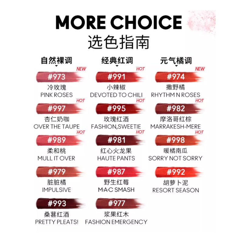 Блеск для губ женский MAC Mist Bomb жидкий матовый стойкий 4949669