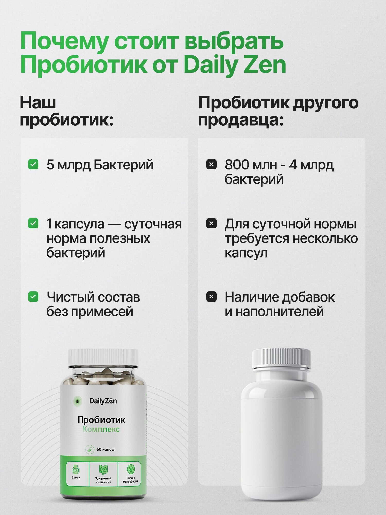 Пробиотики и пребиотики 60 капсул, пробиотики для взрослых