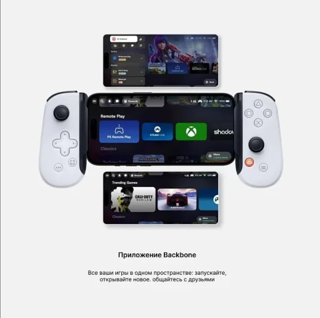 Геймпад Backbone One PlayStation Edition. Для iPhone/Android. USB-C. (2nd generation)