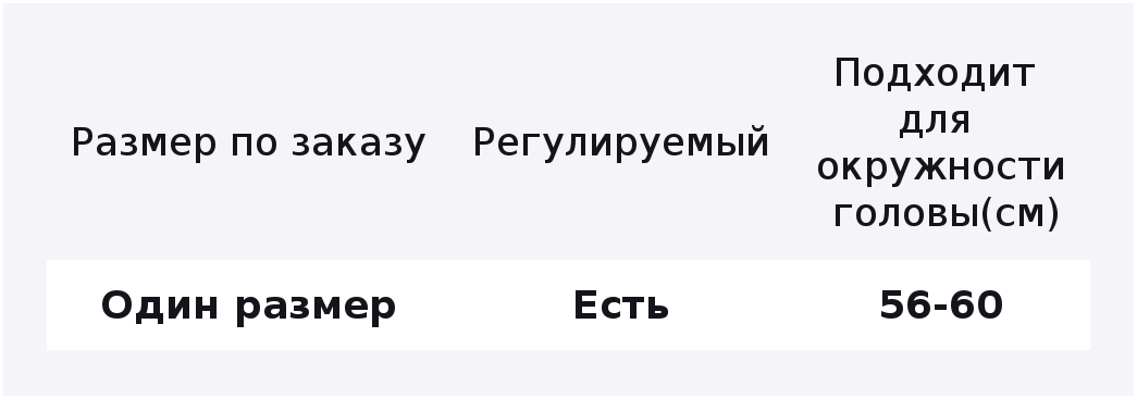Бейсболка the MAD HATcher для мужчин, размер Один размер — фото 1