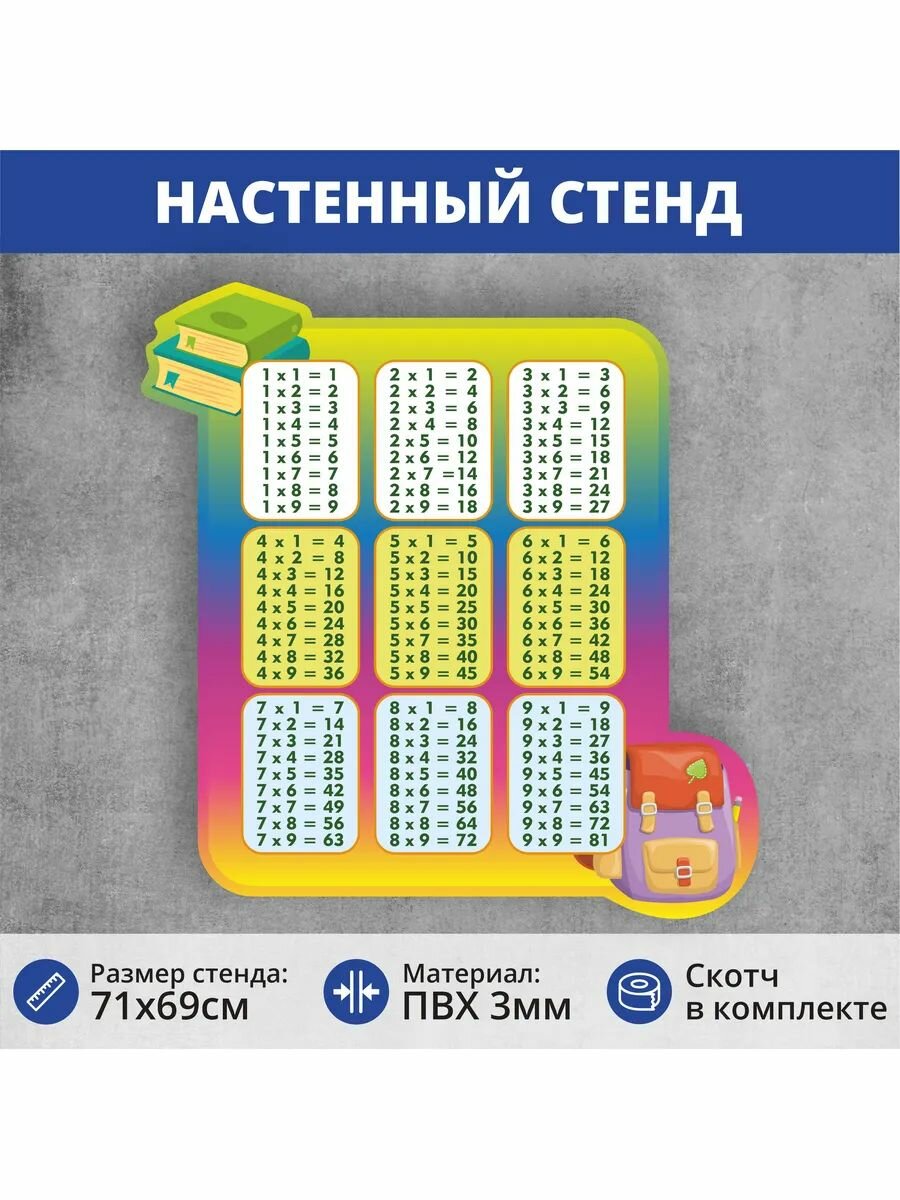 Стенд для начальной школы "Таблица умножения" 710х690мм