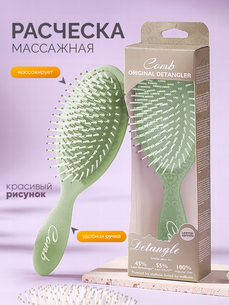 Расческа IBRICO "COMB ORIGINAL DETANGLER", профессиональная, зеленая, антистатическая