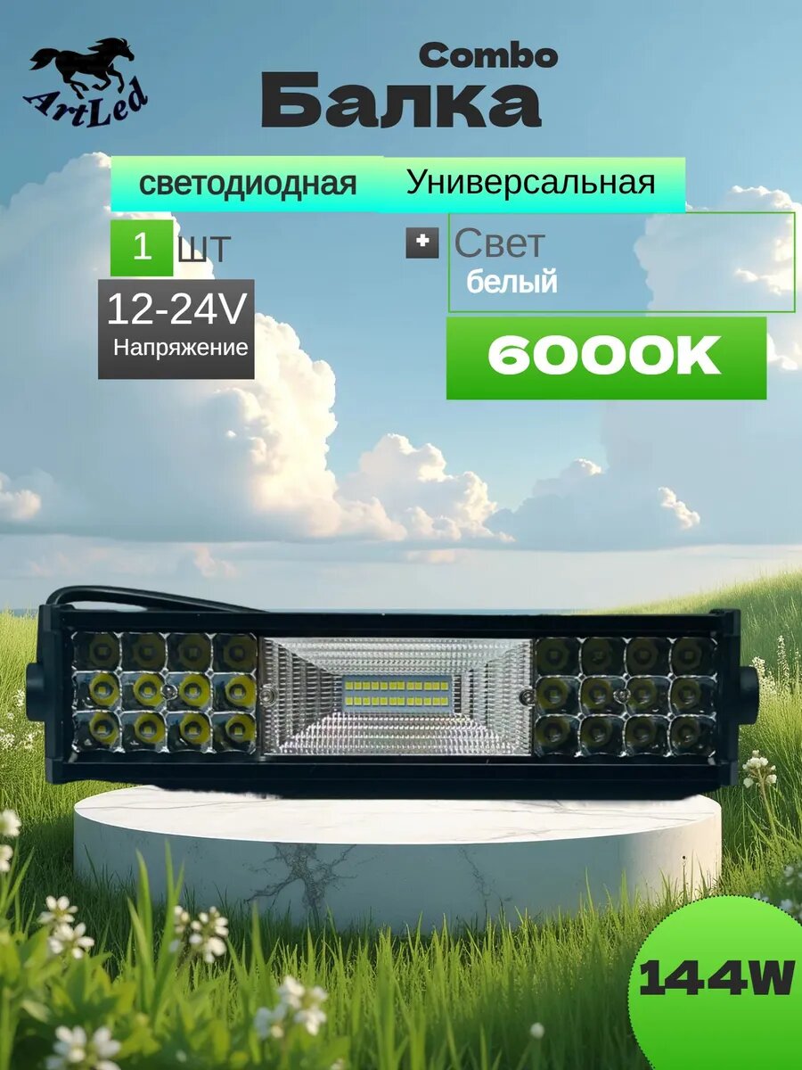 Универсальная балка 144W, светодиодная, для авто, пластик, 25 см