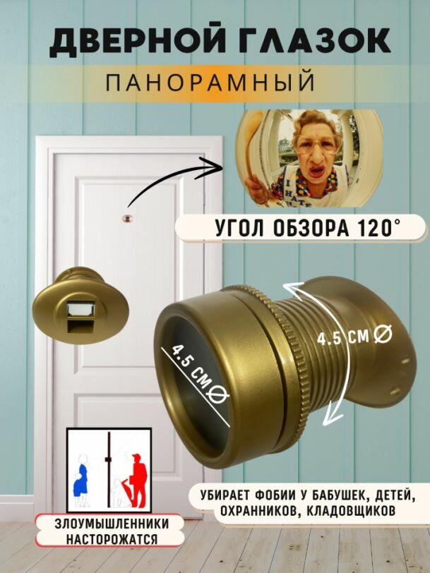 Глазок дверной