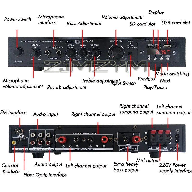 ZJMZYM Звуковой усилитель 5.1 Sound Speaker with fiber optic, EU plug