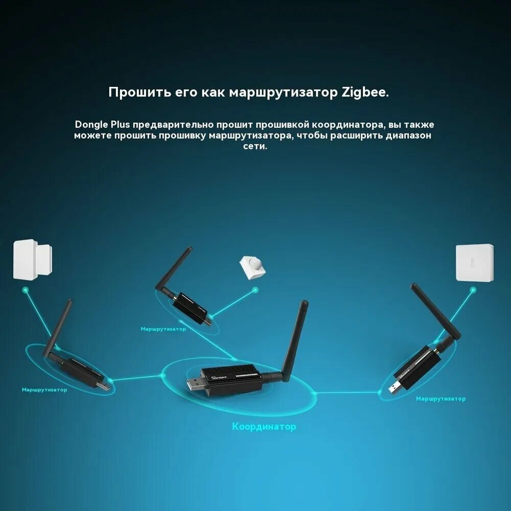 USB-стик SONOFF ZBDongle-E для Zigbee 3.0 и Matter — координатор для Raspberry Pi и NAS, совместим с eWeLink, Alexa, Goo — фото 1