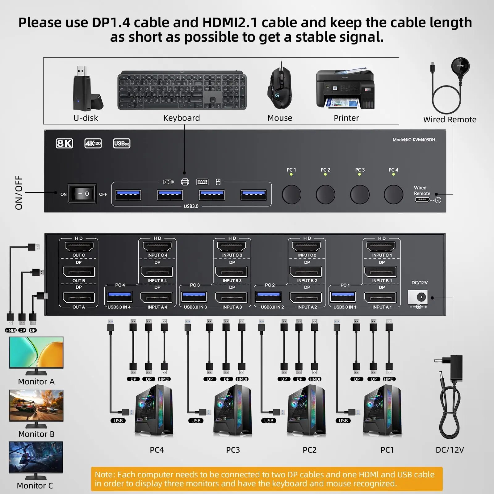 AIMOS KVM-переключатель 3 монитора 4 компьютера 403DH-1H2D, UK Power Adapter