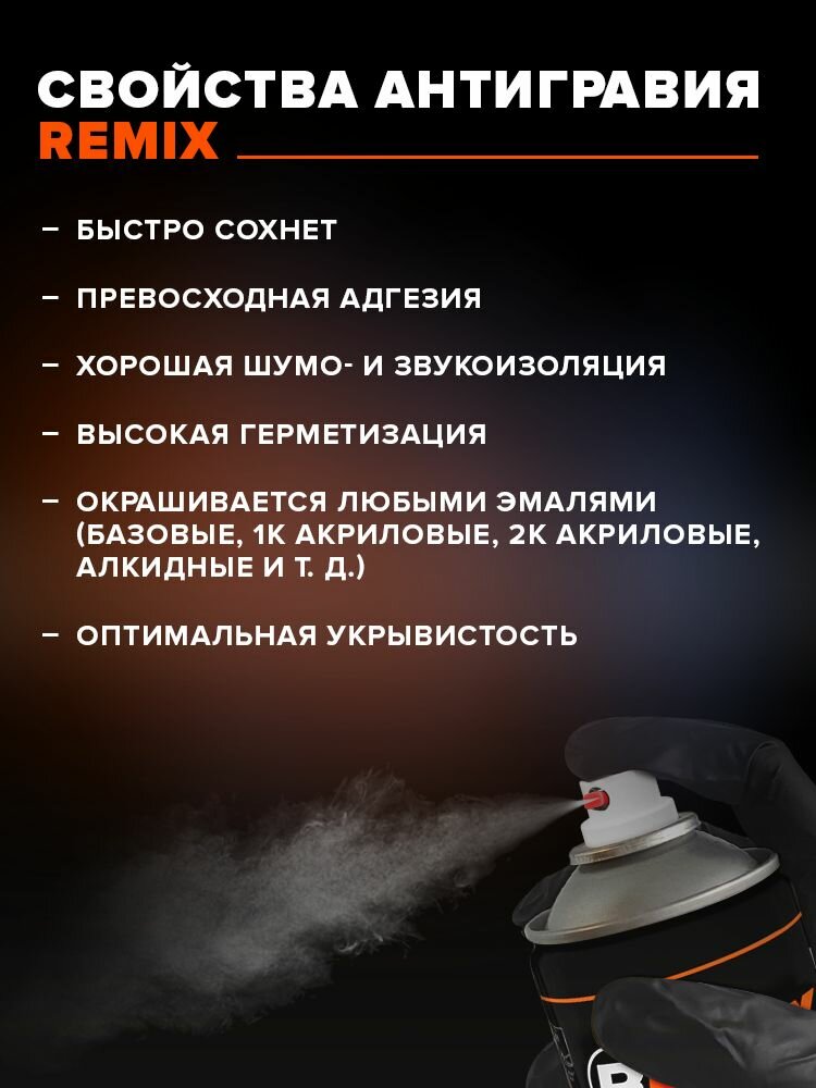 Антигравий аэрозольный белый 520 мл Remix, сверхпрочное антикоррозионное покрытие Spray Stone & Chip Protection, защита от сколов и коррозии кузова