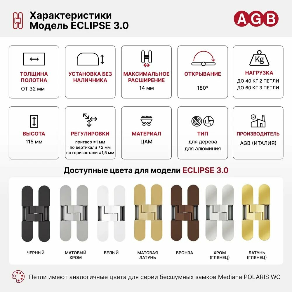 Петля для двери — фото 1