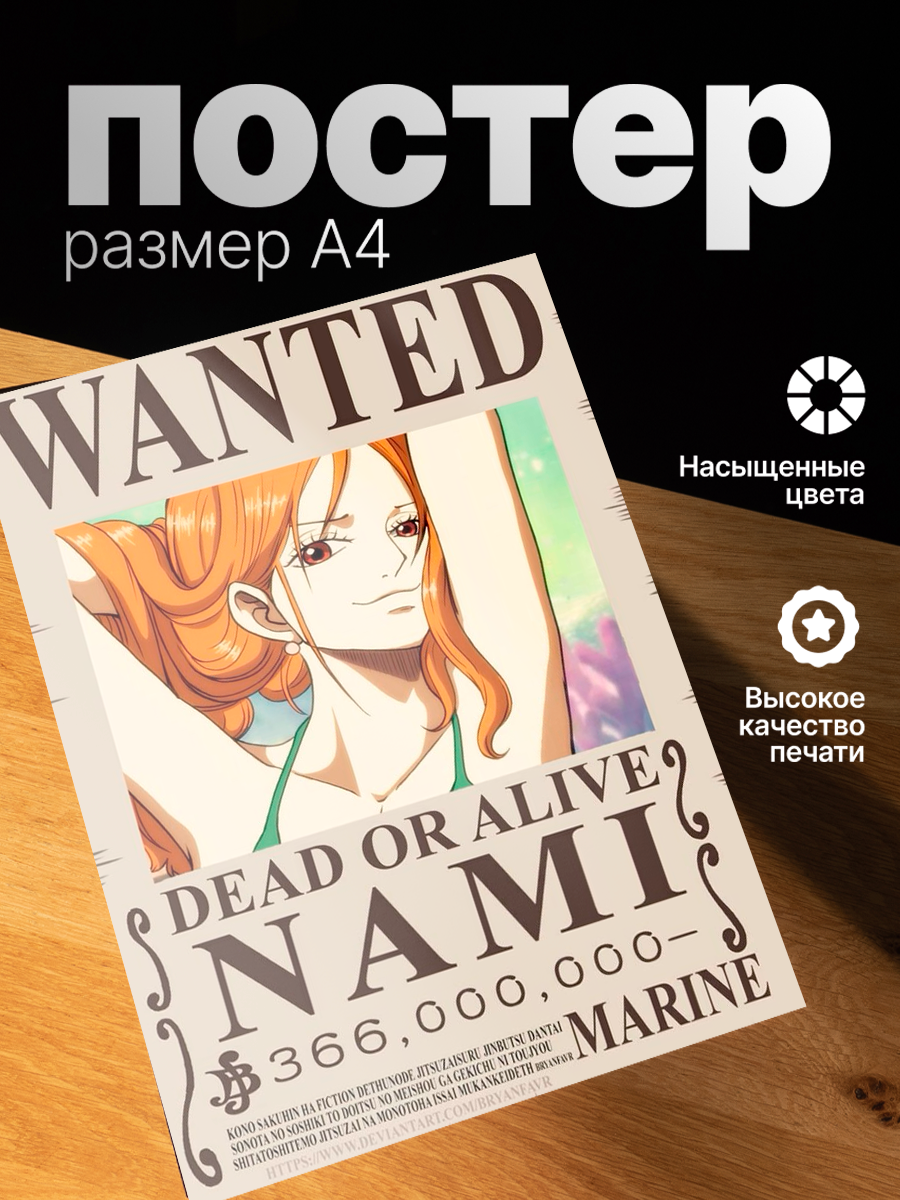 Постер ZEKEKS Аниме Ван Пис, без рамы, 29x21 см, цифровая печать